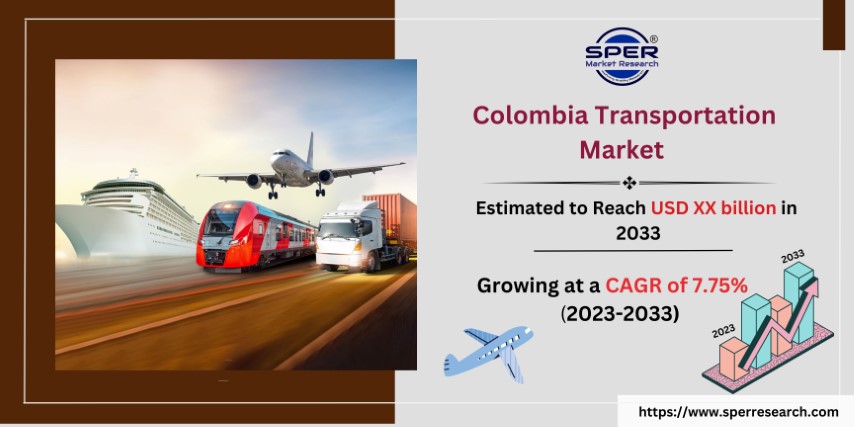 Colombia Transportation Market Growth, Size, Share, Scope, Trends ...