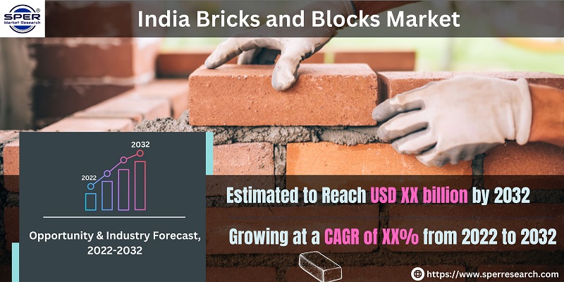 India Bricks and Blocks Market Share, Trends, Growth Drivers ...
