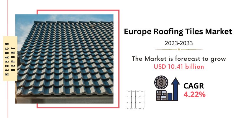 Europe Roofing Tiles Market Growth, Size, Trends, Revenue, Challenges ...