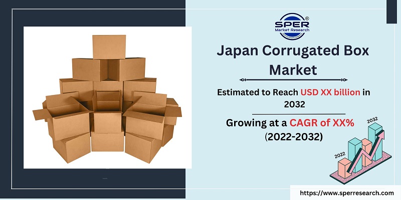 Japan Corrugated Box Market Growth, Size, Share Revenue, Key ...