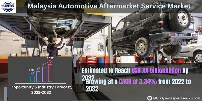 Malaysia Automotive Aftermarket Service Market Growth, Share, Trends ...