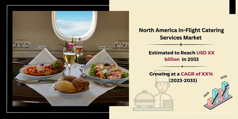 North America InFlight Catering Services Market Growth, Share, Size ...