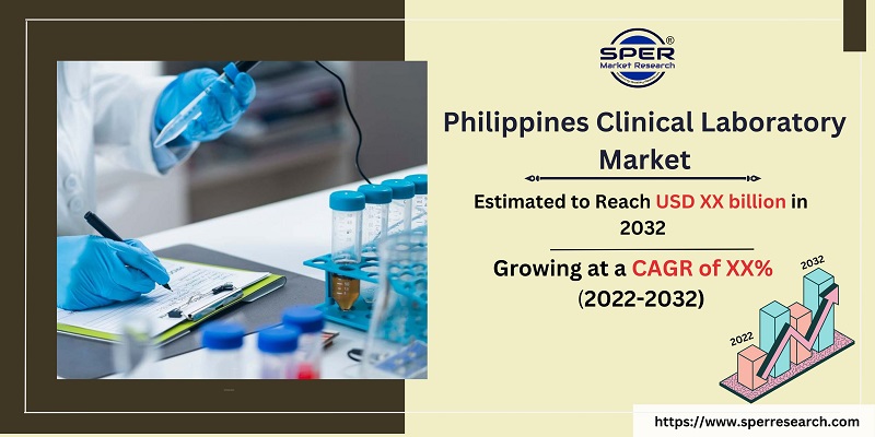 Philippines Clinical Laboratory Market Growth, Size, Share, Revenue ...