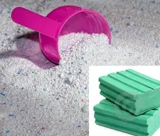 Saudi Arabia Soap and Detergent Market Growth, Size, Trends, Share ...