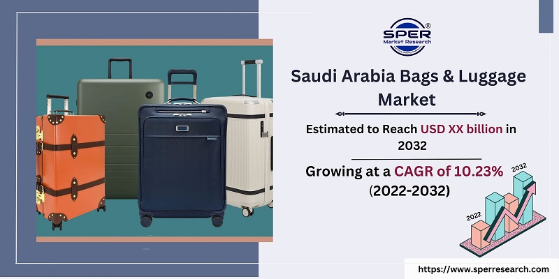 Saudi Arabia Bags and Luggage Market Growth, Size, Share, Revenue ...