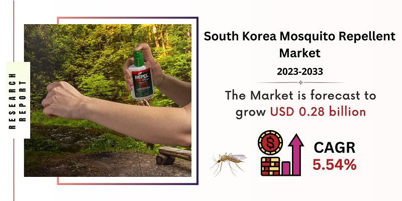 South Korea Mosquito Repellent Market Growth, Size, Trends, Revenue ...