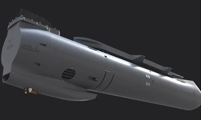 Targeting Pods Market Demand and Growth Driver 2034