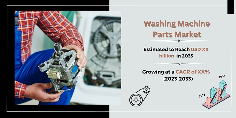Washing Machine Parts Market Share, Trends, Scope, Growth Drivers and ...