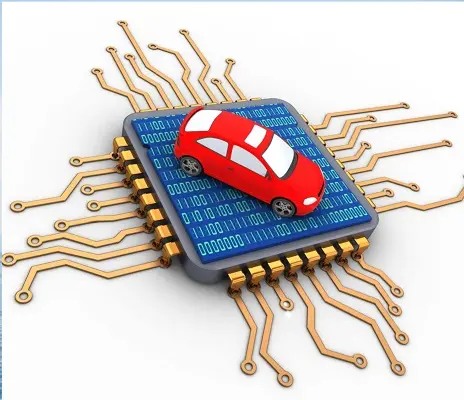 Automotive Chip Market Growth, Trends, Share, Size, Revenue, Deamnd ...