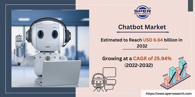 Chatbot Market Growth, Share, Trends, Challenges, Revenue and Future Opportunities 2032: SPER ...