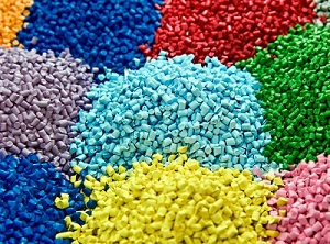 Co2 Based Polymers Market Growth, Size, Trends, Share, Revenue, Demand ...