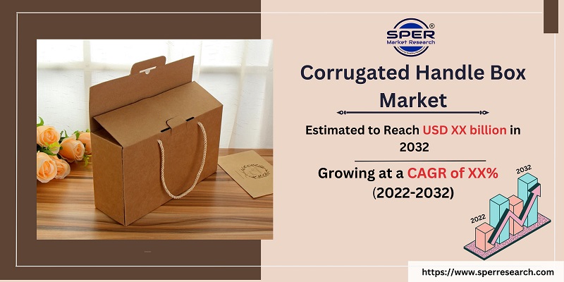 Corrugated Handle Box Market Growth, Size, Share, Revenue, Demand ...