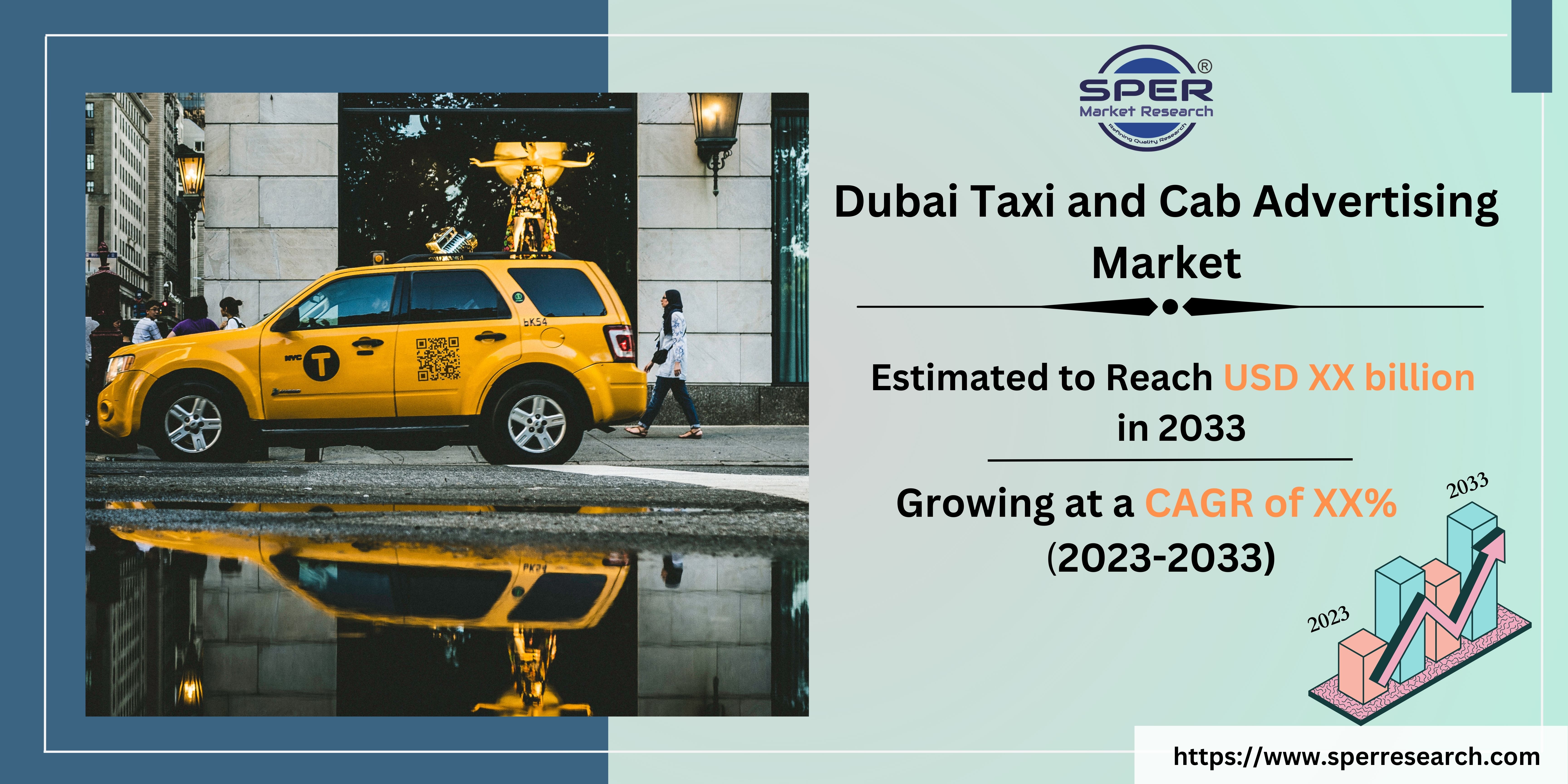 Dubai Taxi and Cab Advertising Market Growth, Size, Scope, Trends ...
