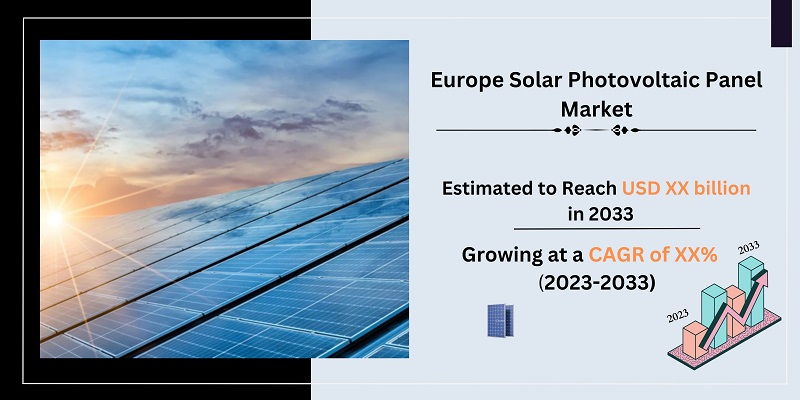 Europe Solar Photovoltaic Panel Market Growth, Size, Share, Trends ...