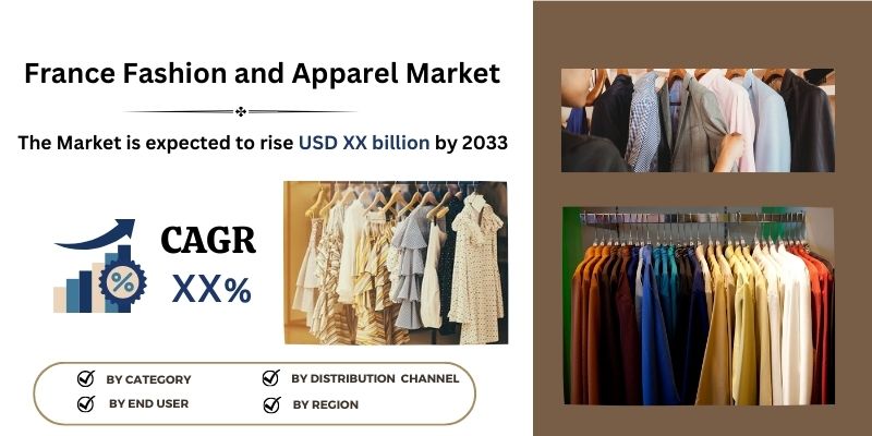 France Fashion and Apparel Market Growth, Size, Trends, Revenue, Scope ...