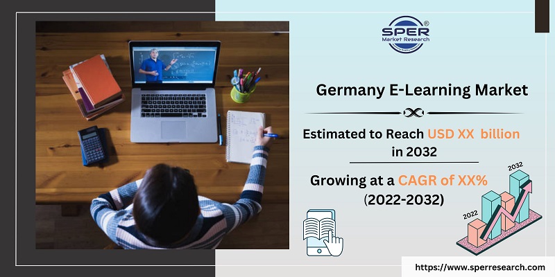 Germany E-Learning Market Growth, Share, Size, Trends, Revenue ...