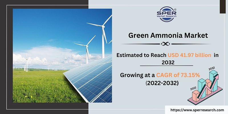 Green Ammonia Market Growth, Size, Trends, Share, Opportunities and Future Competition 2032 ...