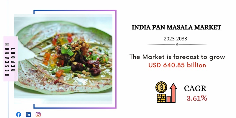 India Pan Masala Market Growth, Size, Trends, Revenue, Scope ...