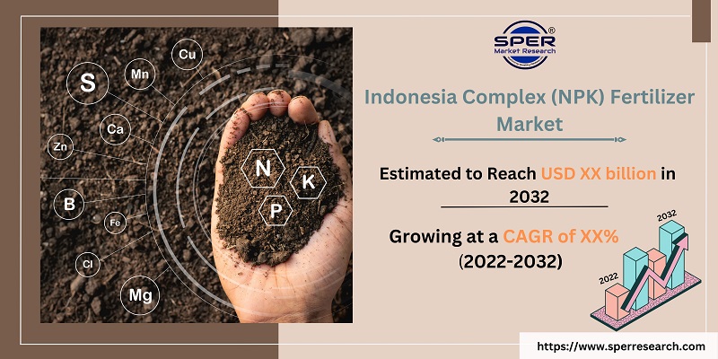 Indonesia Complex (NPK) Fertilizer Market Growth, Trends, Size, Share, Scope and Future ...