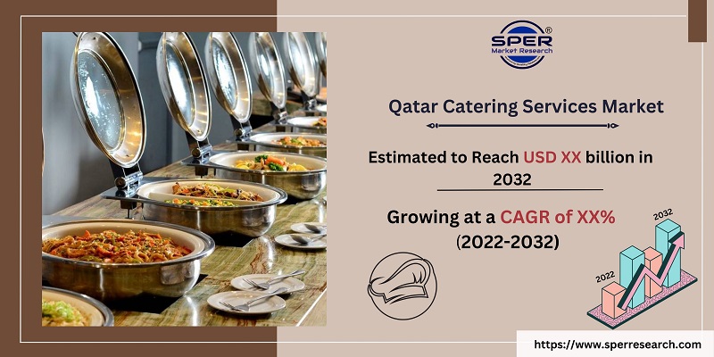Qatar Catering Services Market Share, Demand, Growth, Trends ...