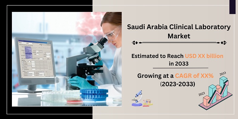 Saudi Arabia Clinical Laboratory Market Growth, Size, Trends, Revenue ...