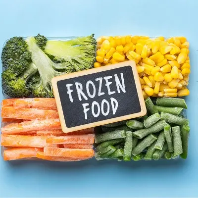 Switzerland Frozen Foods Market Trends, Share, Size, Demand, Revenue ...
